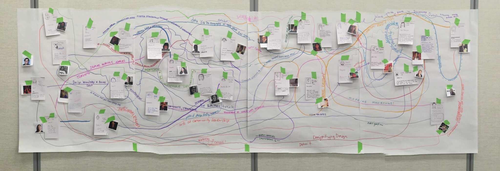 Design Justice Network - Allied Media Projects